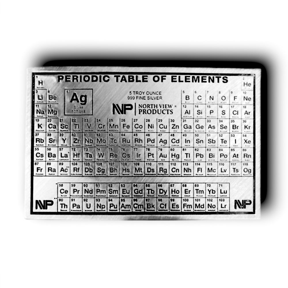 The Periodic Table .5 ozt – NVP North View Products®